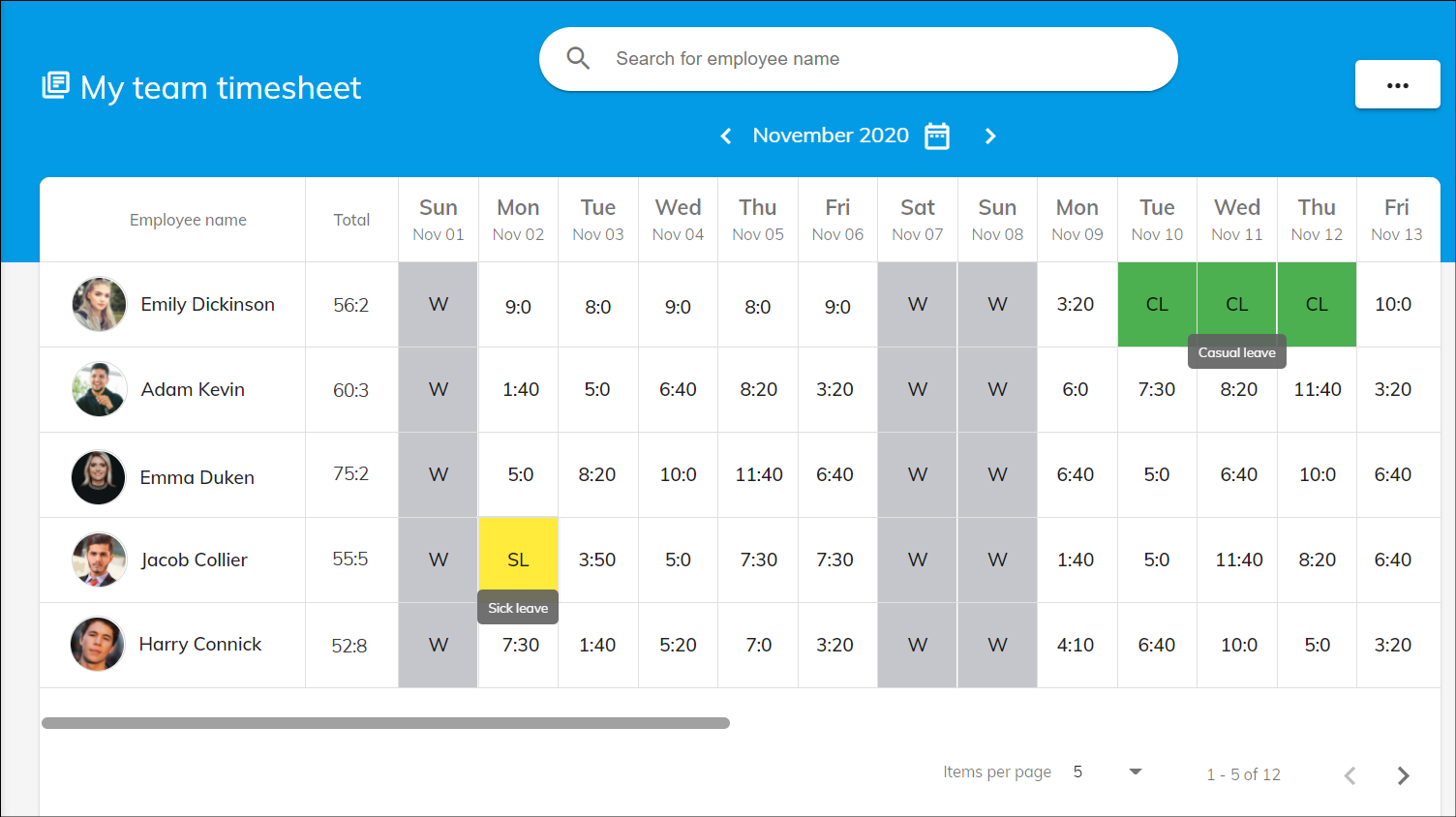 My team timesheet | OfficePortal